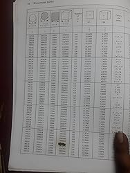 Westermann Tables For The Metal Trade : H. Jutzz: Amazon.in: Books
