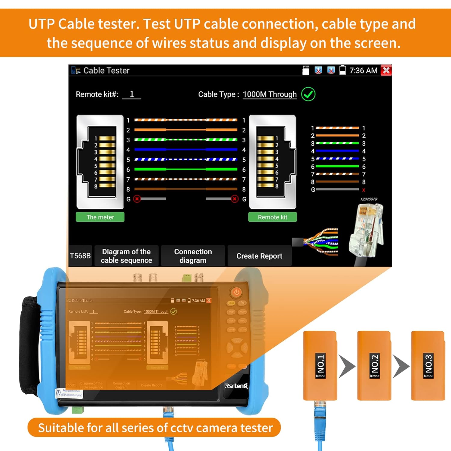 Rsrteng Network Cable Tester,Remote Kits NO.1 to NO.10 for RJ45,Cat5 ...