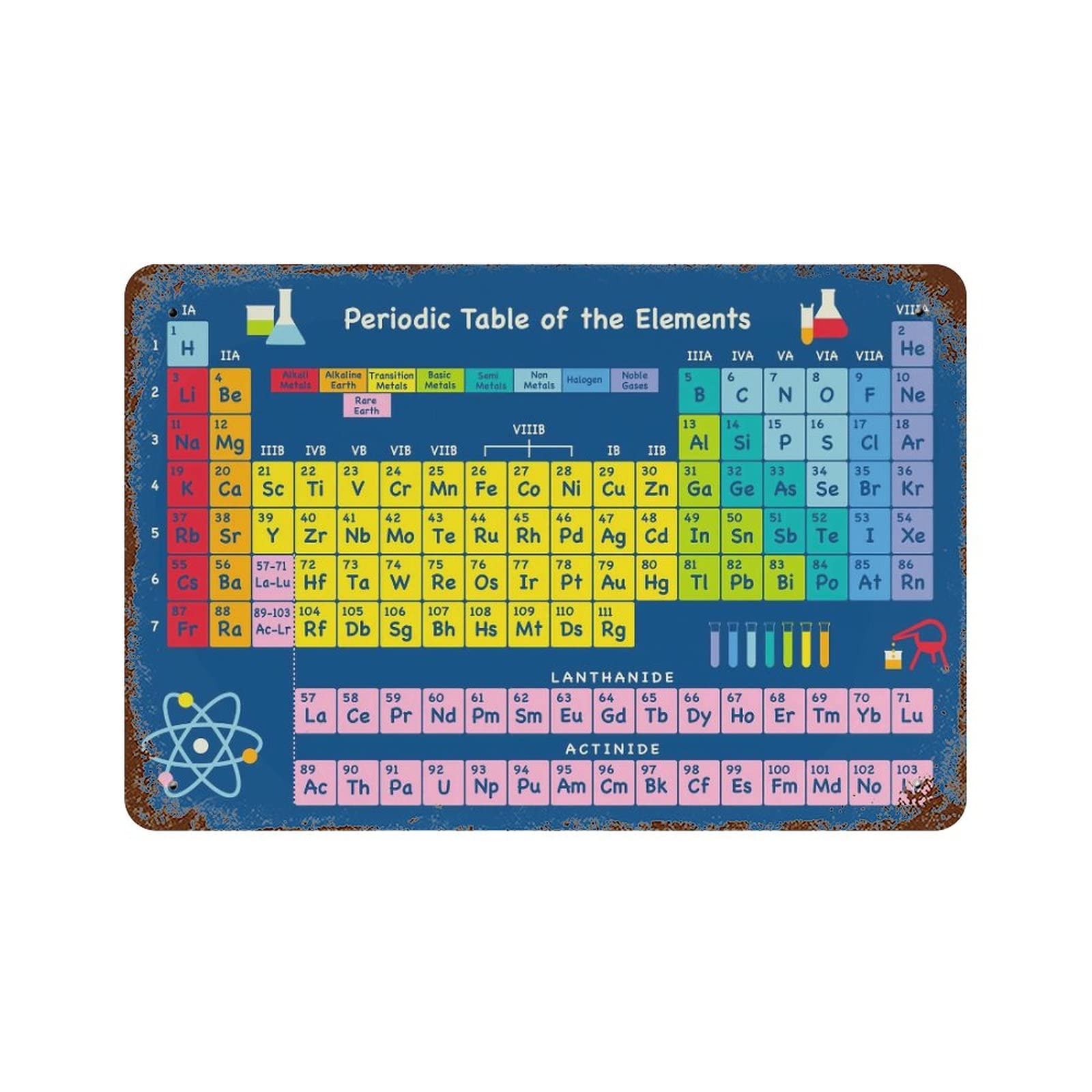 Tin Element Periodic Table