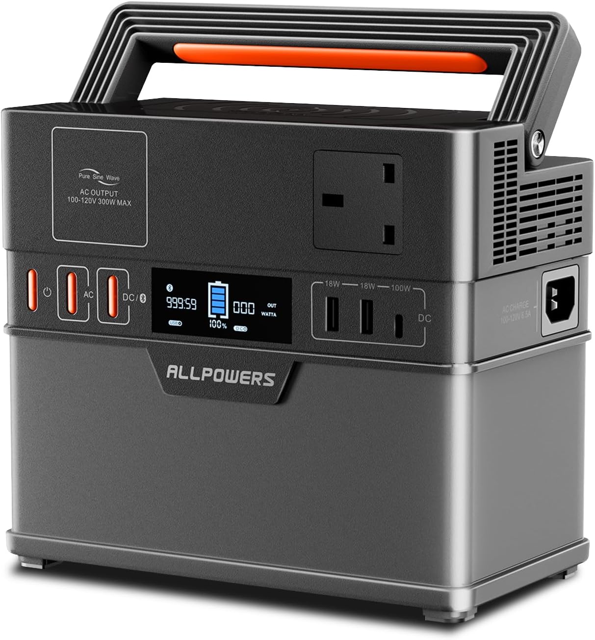 ALLPOWERS Portable Generator 288Wh Power Station Emergency Power Supply ...