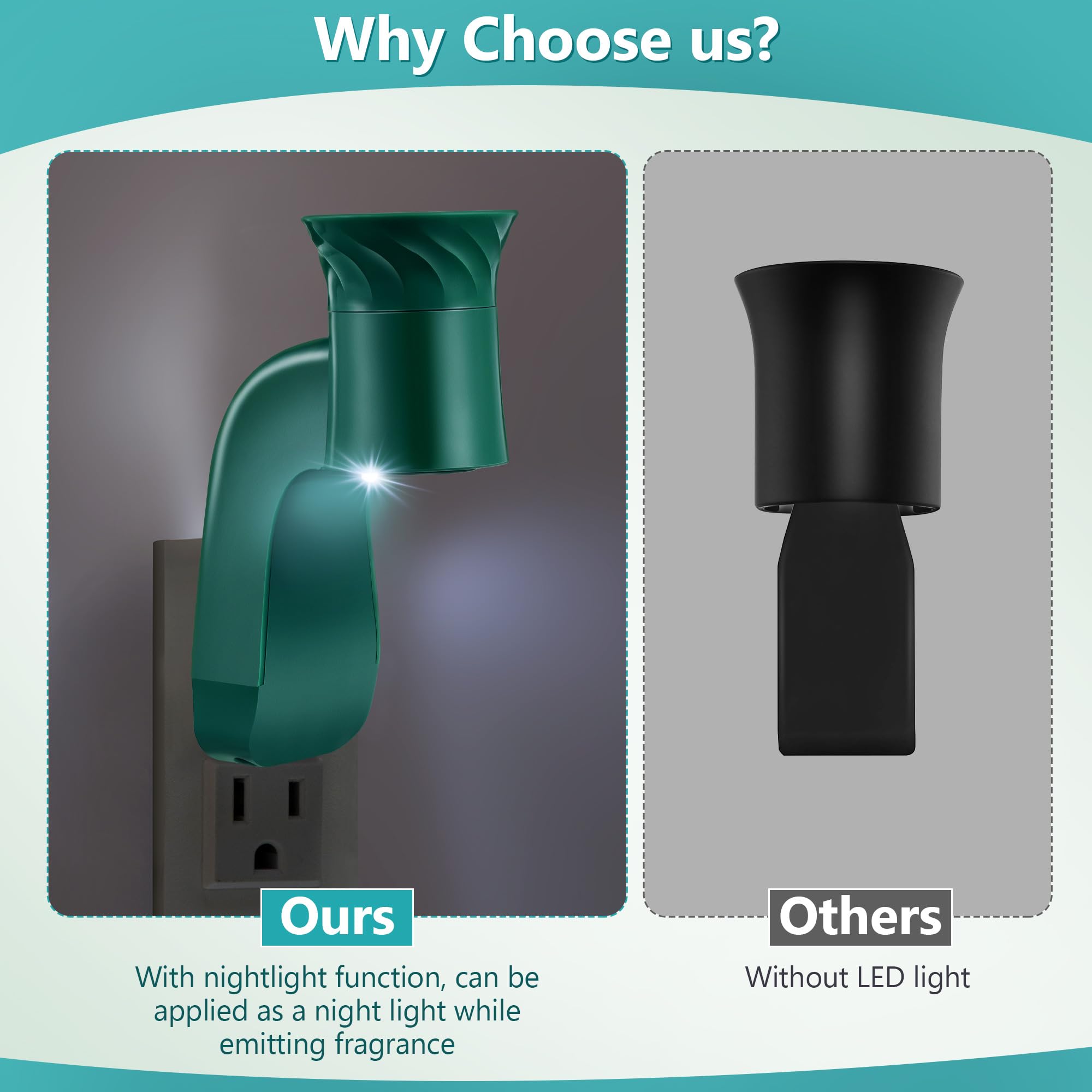 2 Pcs Wall Fragrance Plug with Night Light Compatible with Bath and ...