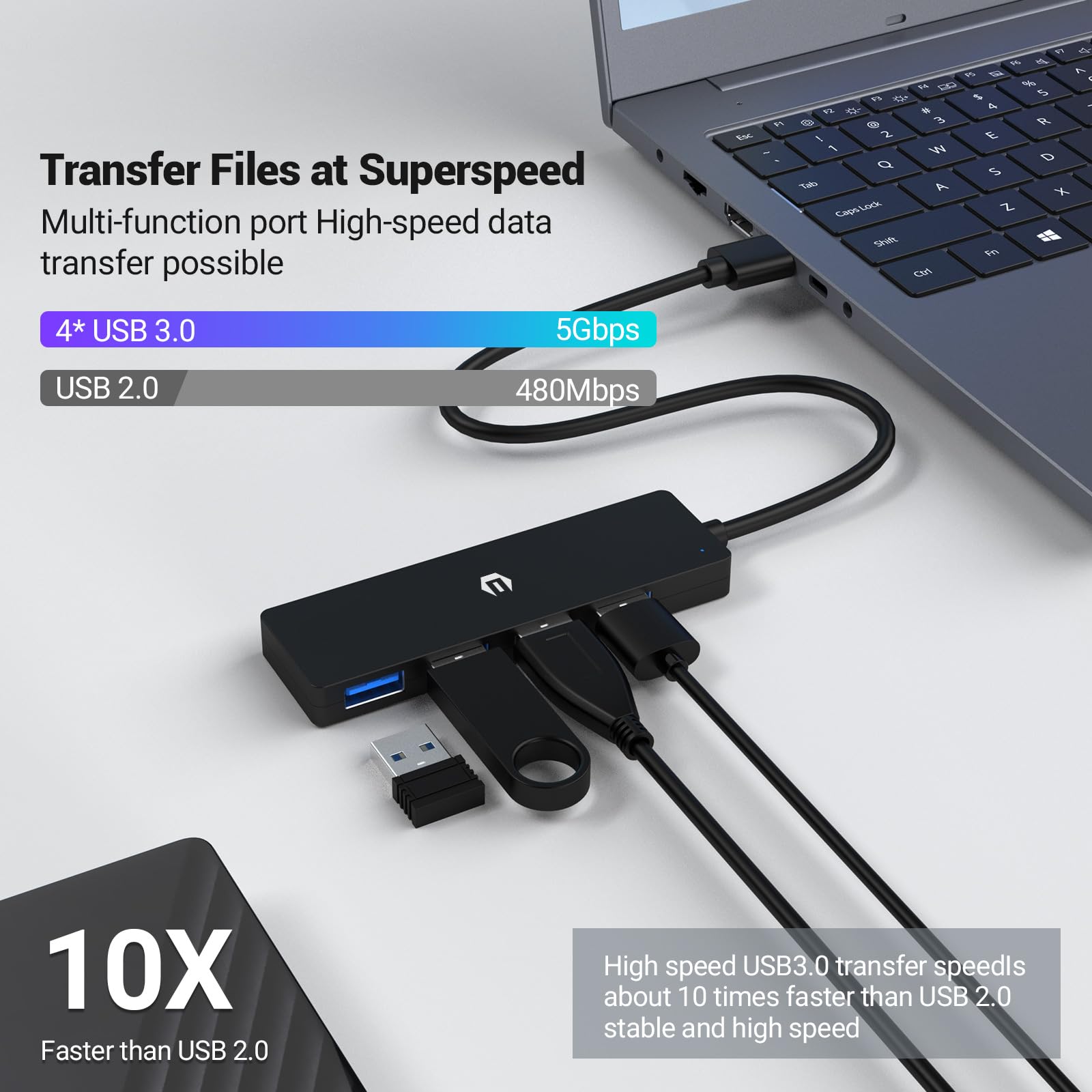 Snapklik.com : USB 3.0 Hub, Ultra Slim 4-Port USB Splitter For Mac Pro ...