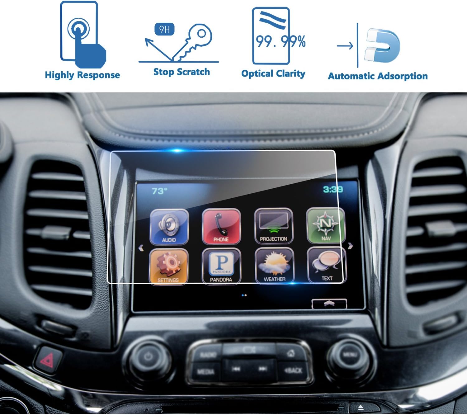 Amazon.com: LFOTPP Car Navigation Screen Protector for 2014-2018 Impala ...