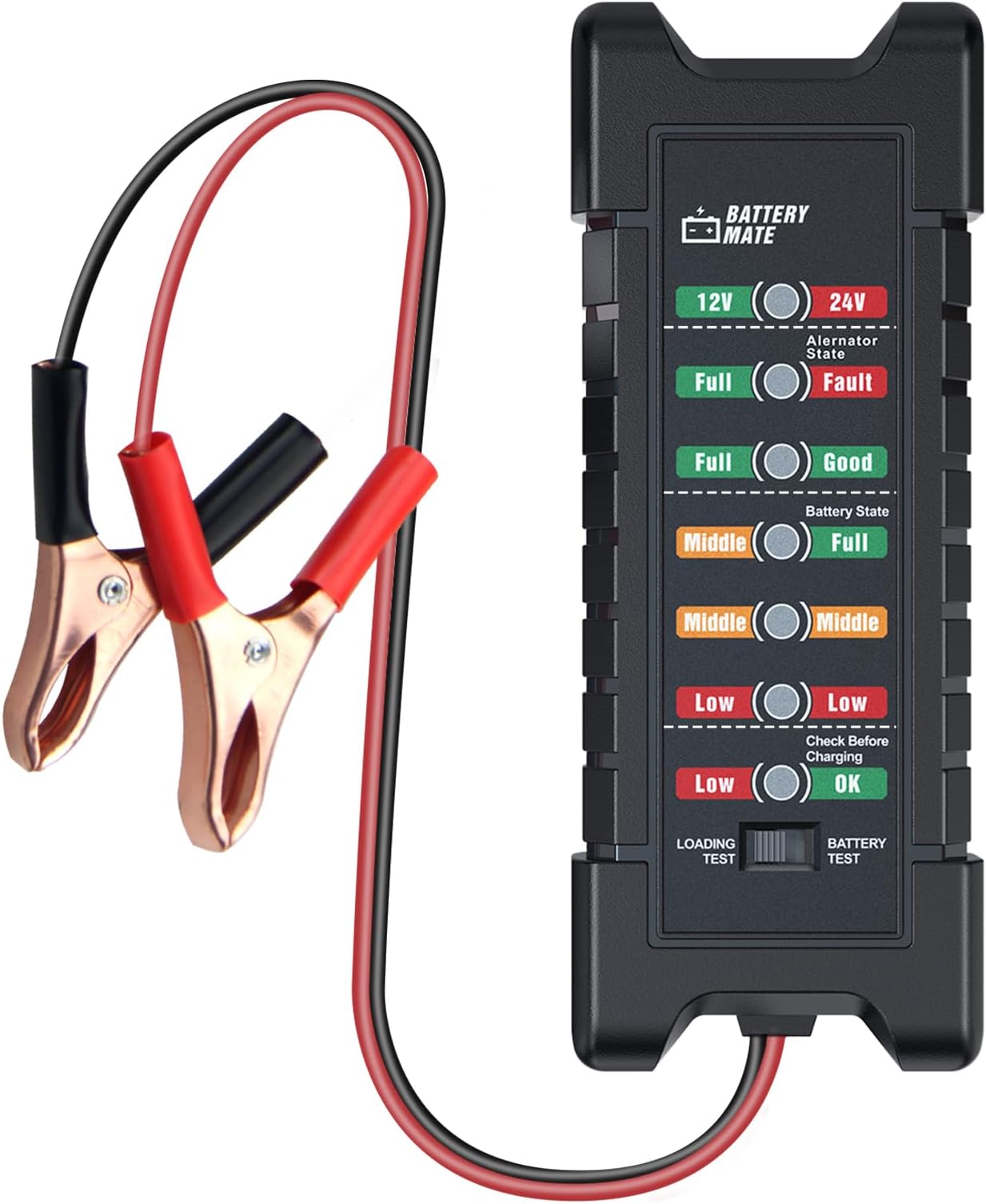 Amazon.com: Bittwee Car Battery Monitor, Auto LED 12v 24v 36v 48v 60v ...