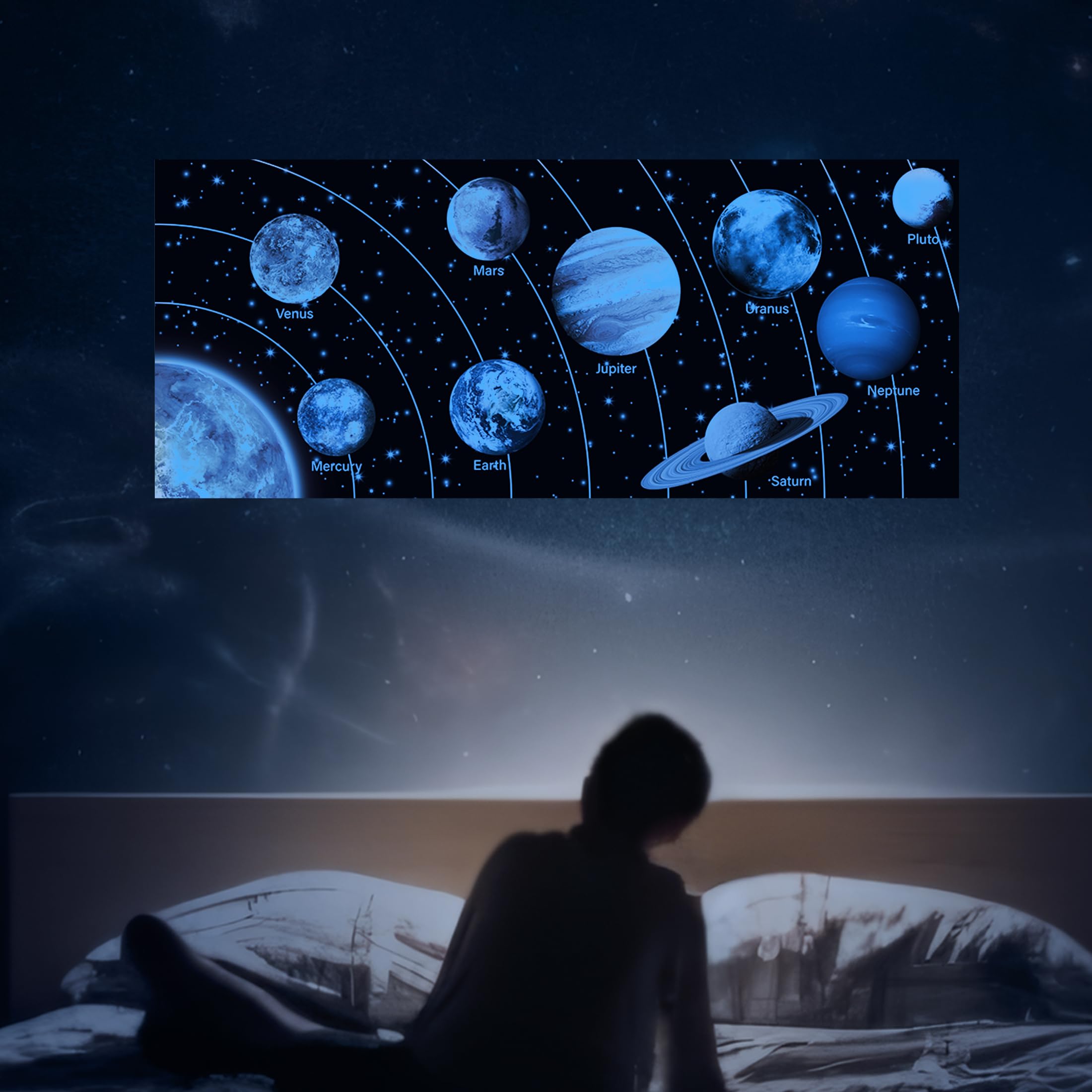 Amazon.com: Glow in The Dark Stars Solar System Posters, Set of 3 Outer ...