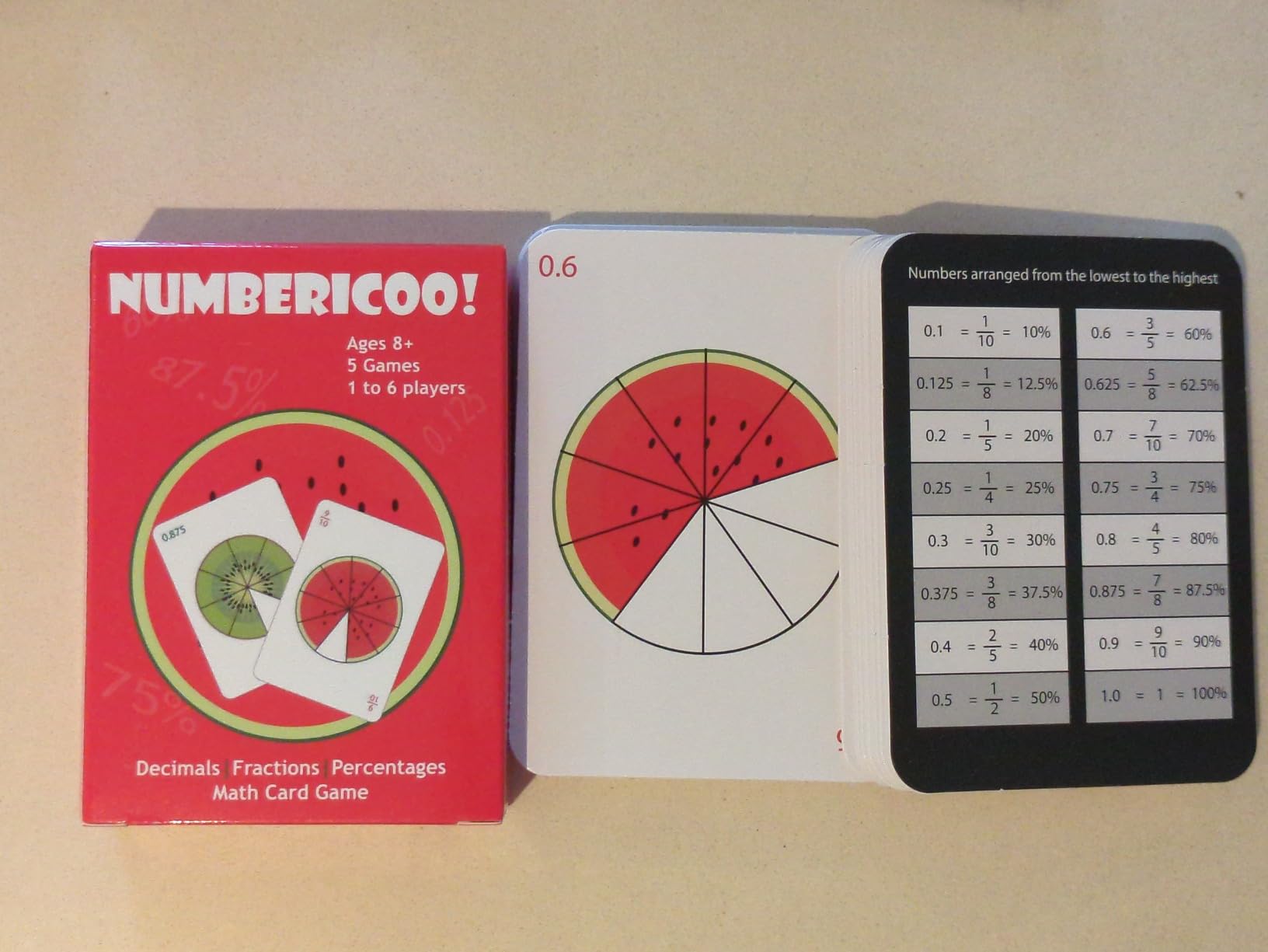 Numbericoo! Educational Math Card Game. Enhance learning of Fractions ...