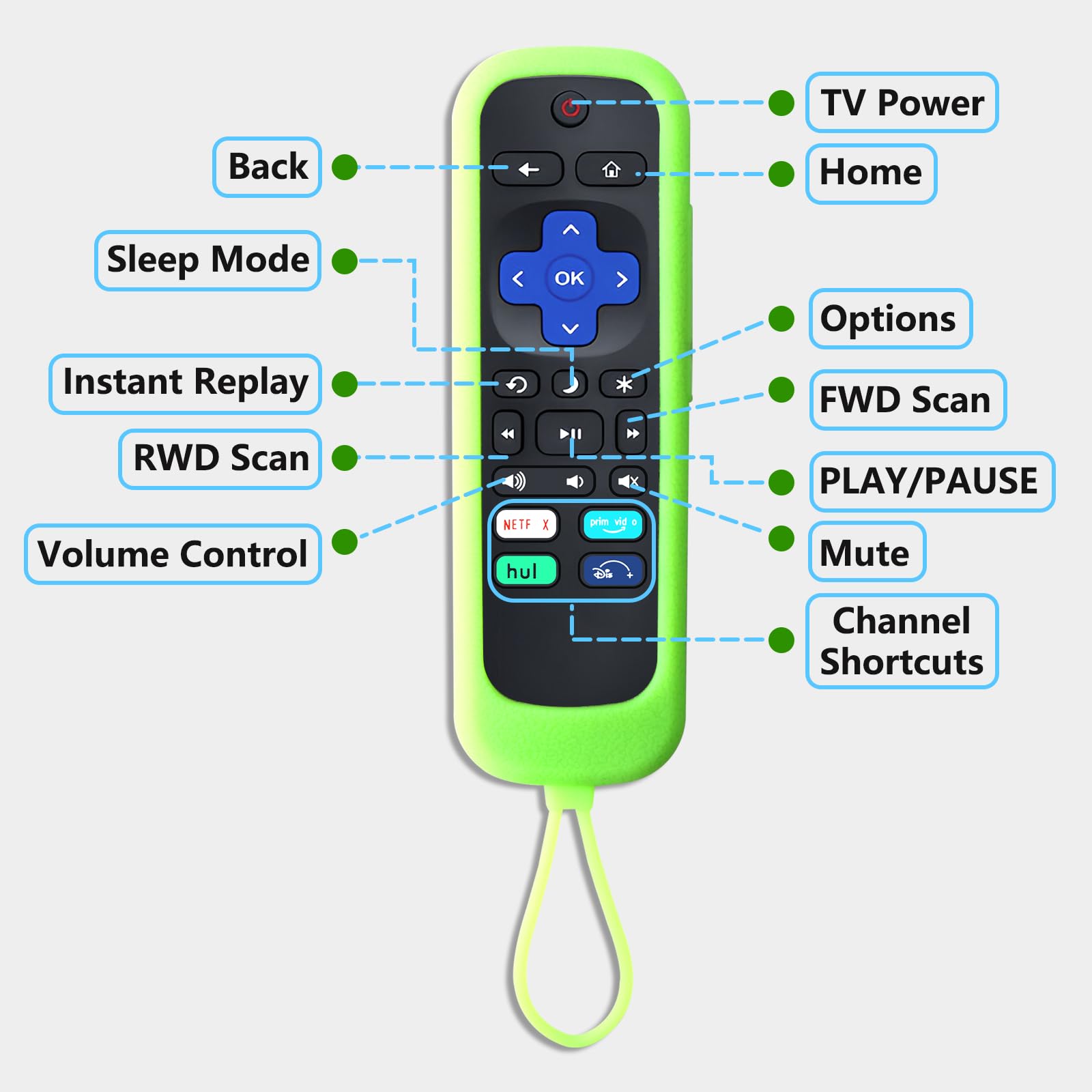 Snapklik.com : ZBNVS Pack Of 2 Replacement Remote Control Compatible