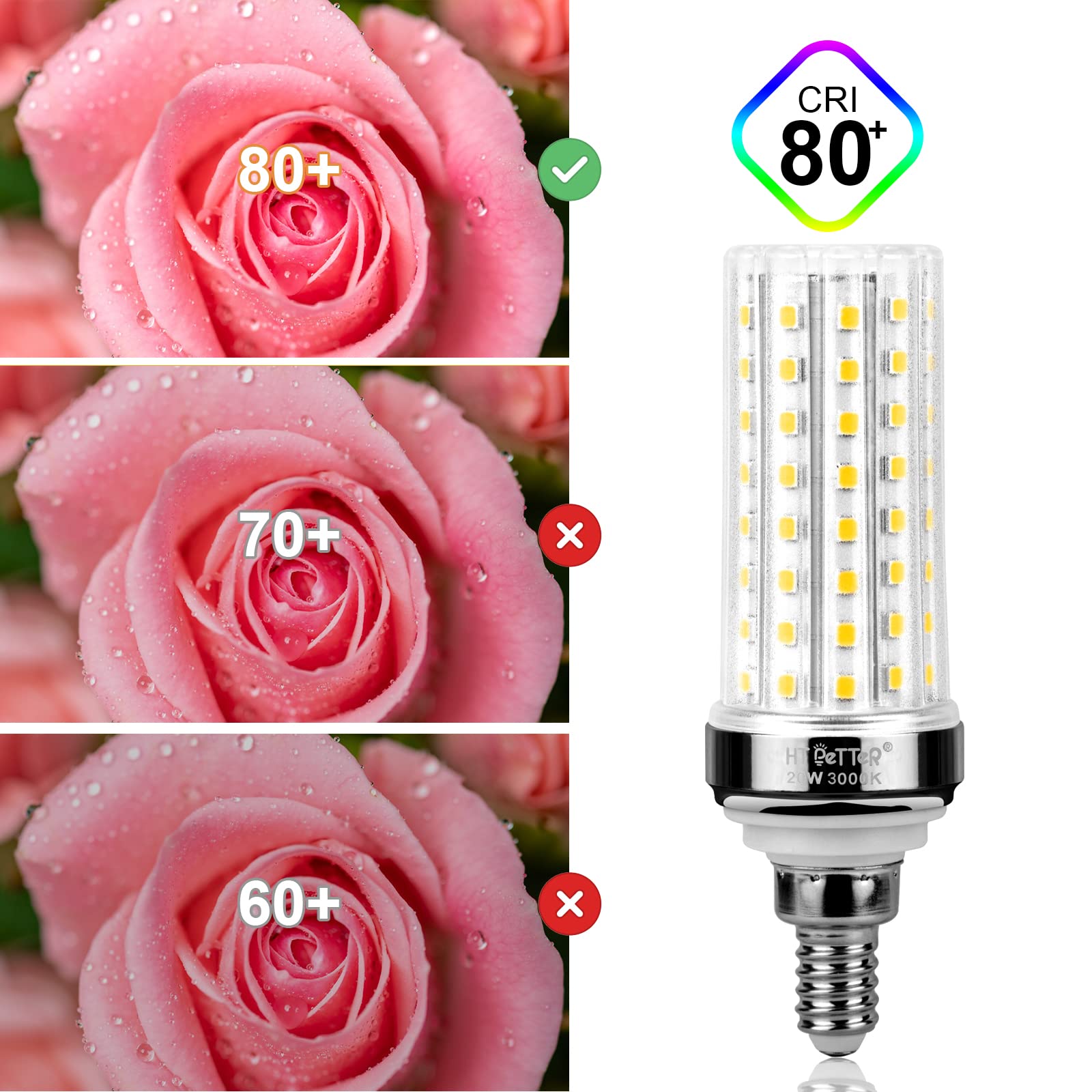 Snapklik.com : Corn Bulb, 20W E12 Base LED Light Bulb, Chandelier Bulb ...