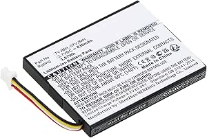 Amazon.com: Synergy Digital Raid Controller Battery, Compatible with ...