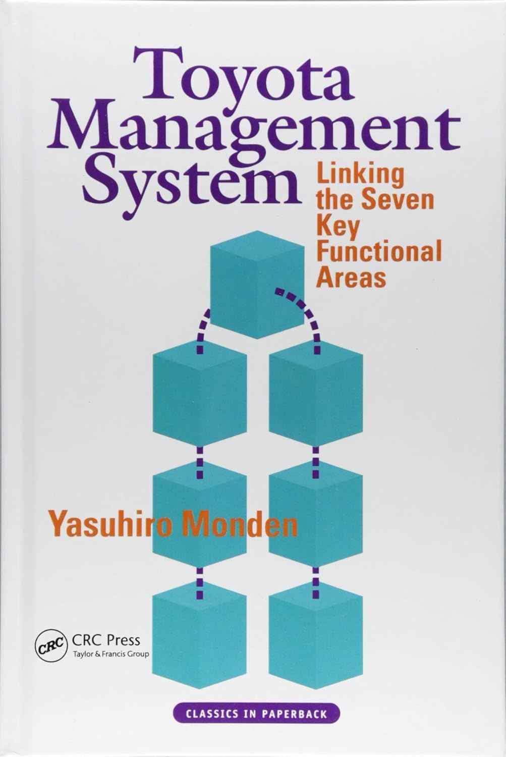 The Toyota Management System: Linking the Seven Key Functional Areas ...