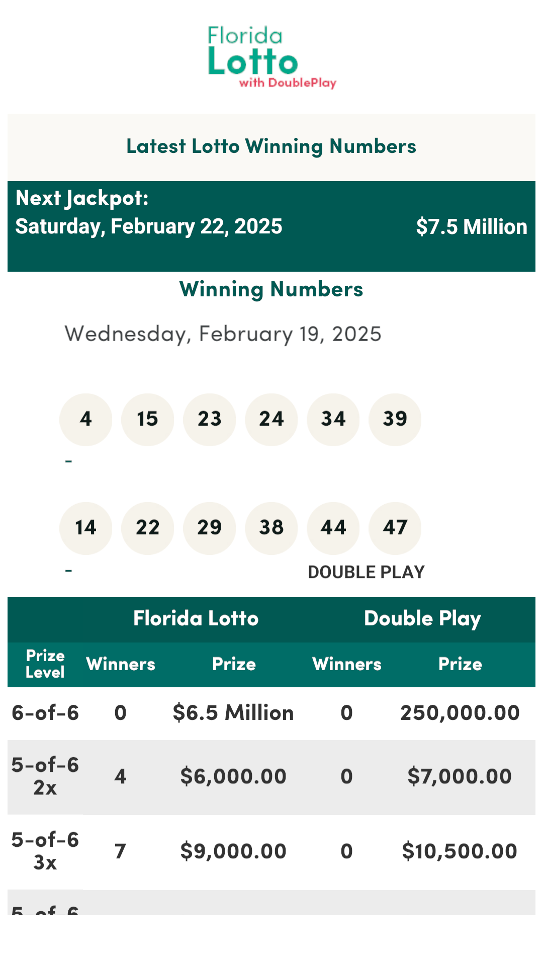 Florida Winning Numbers - App on Amazon Appstore