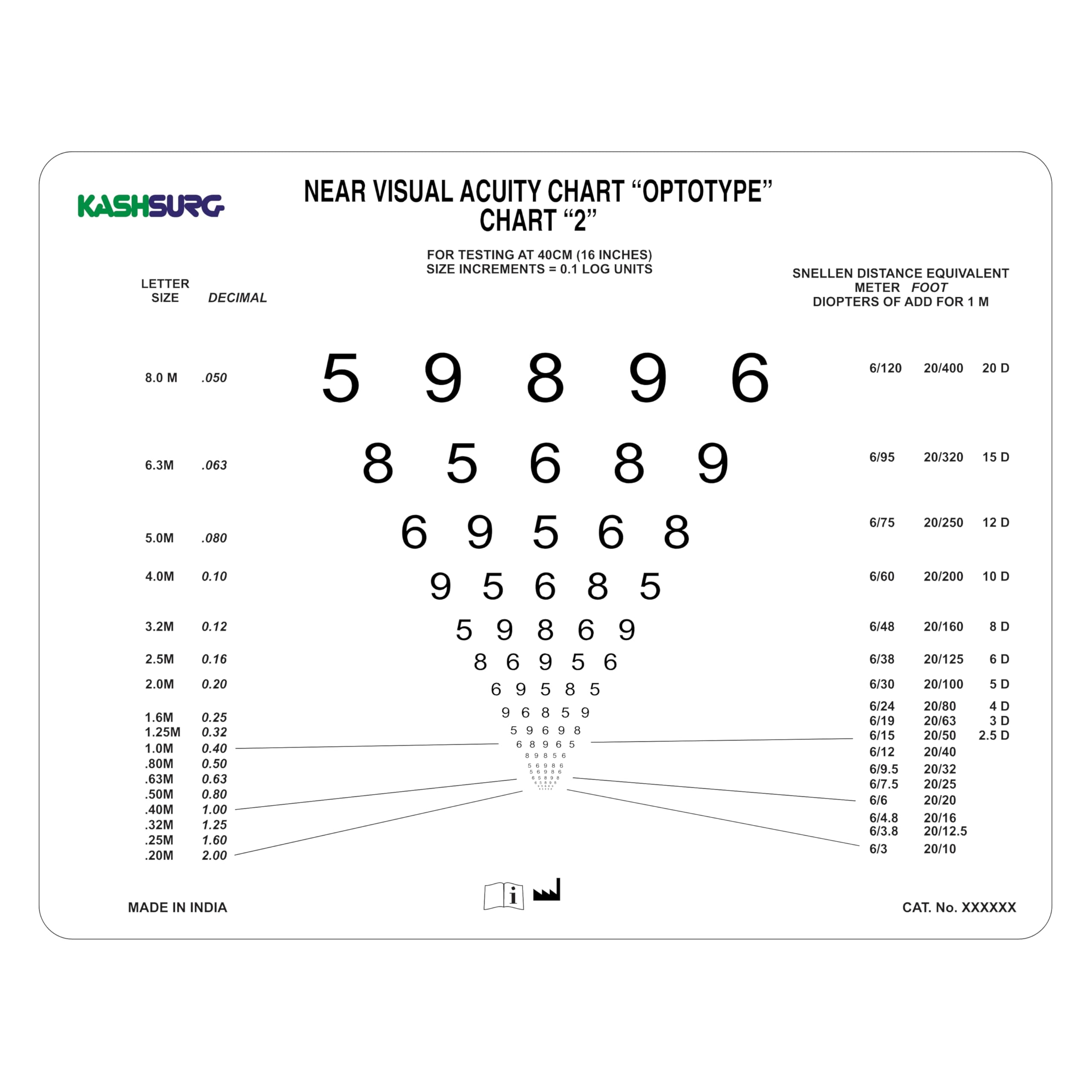 Sloan Eye Chart 2m Logarithmic Visual Acuity Chart