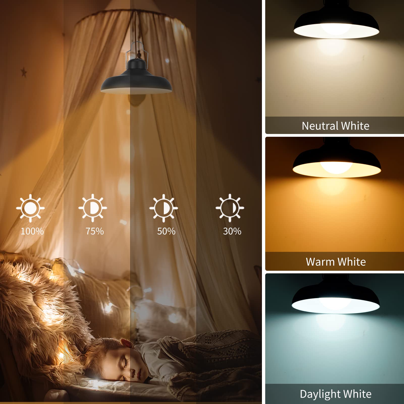 Sararoom LED Solar Pendant Light Outdoor, 7in 3000K/4000K/6000K ...