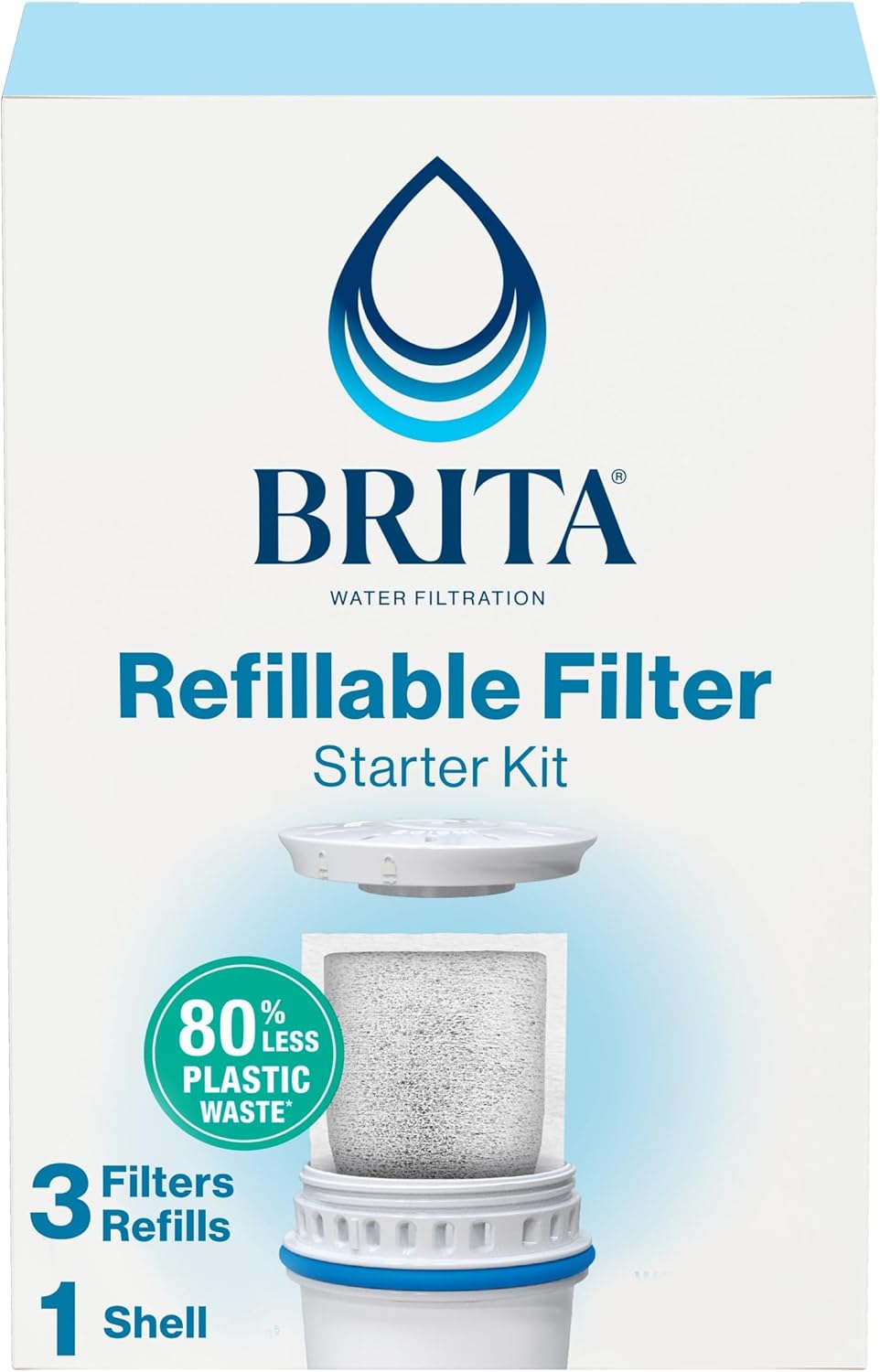 Amazon.com: Brita Refillable Filter Starter Kit for Pitchers and ...