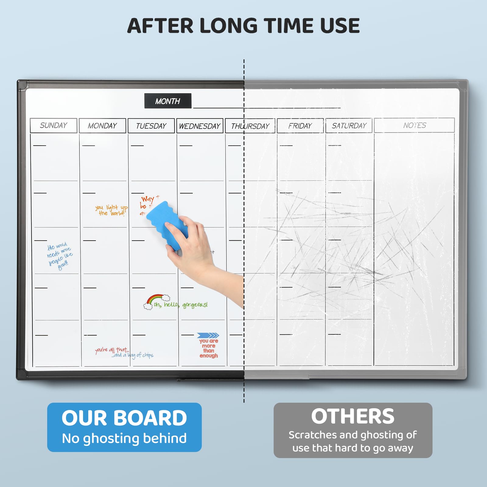 36" X 24" Monthly Calendar Dry Erase Whiteboard, Month Planner ...