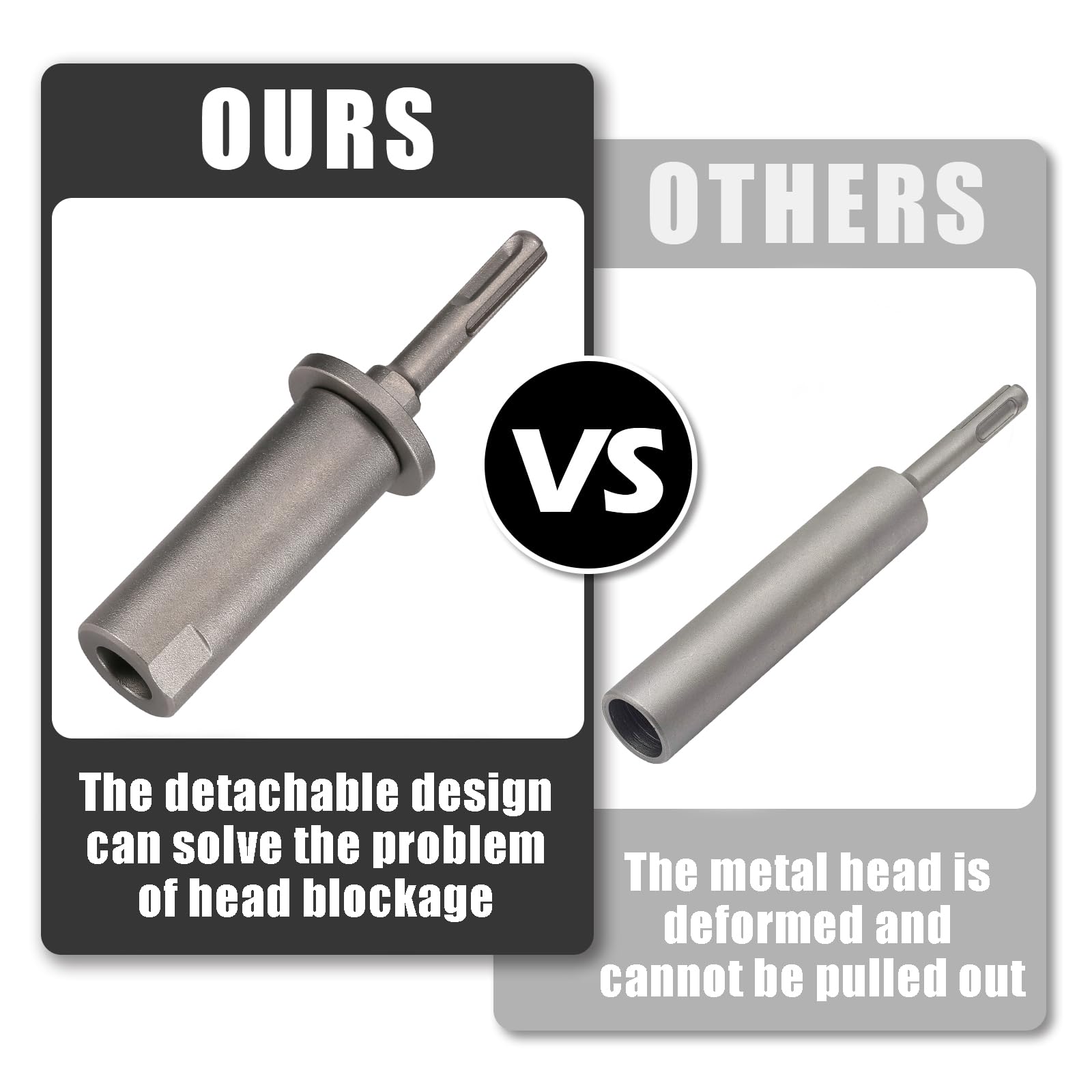 Snapklik.com : SDS Plus Ground Rod Driver For 5/8" Grounding Rod ...