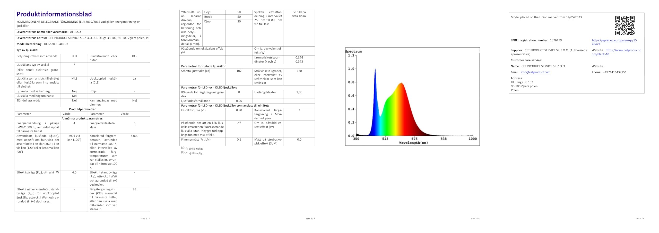 Grebeam 12 * 5W LED Downlight Dimbar Platt, Badrumsspotlight IP65 ...