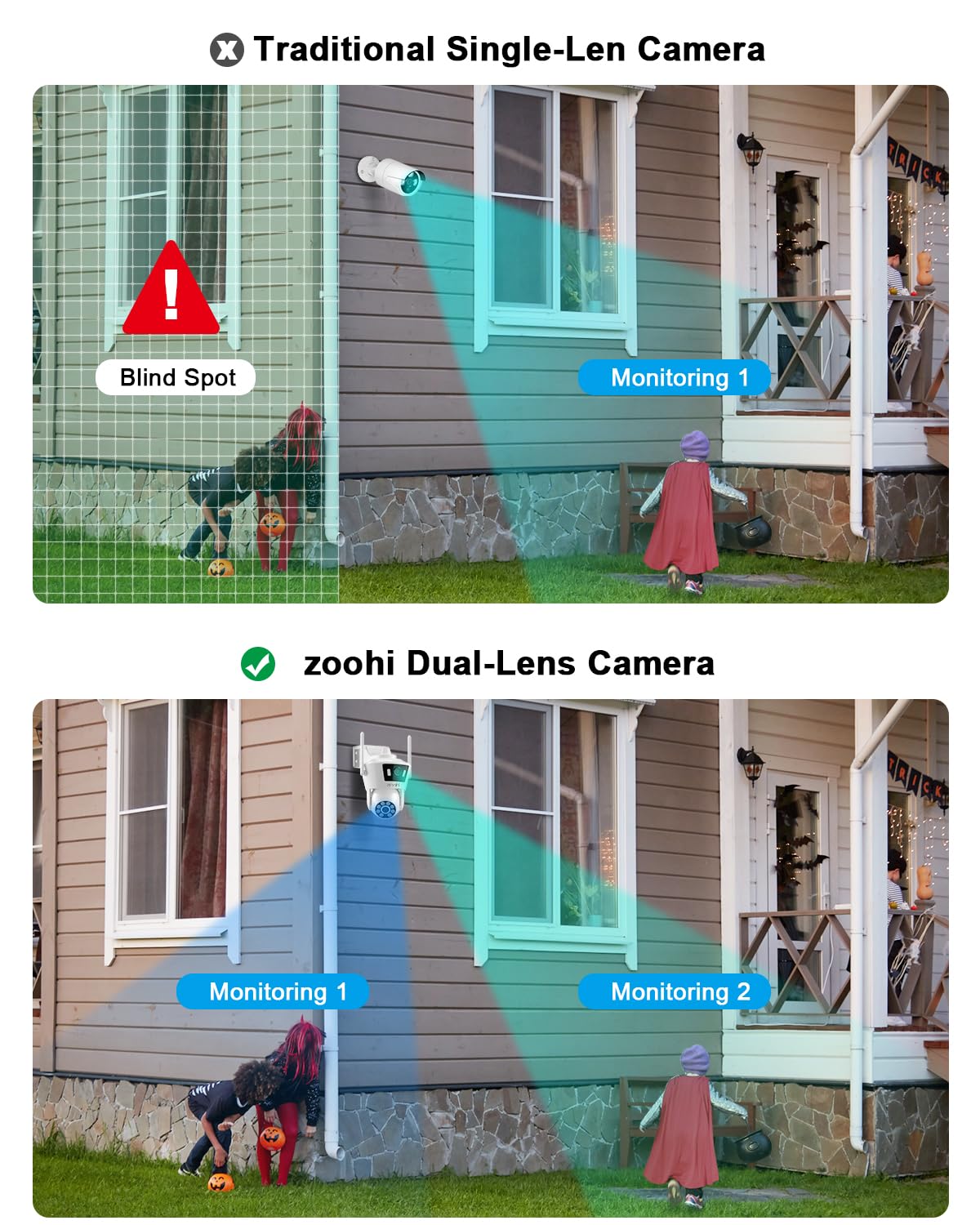 zoohi Dual Lens Security Camera Outdoor,3MP WiFi PTZ Security Camera ...