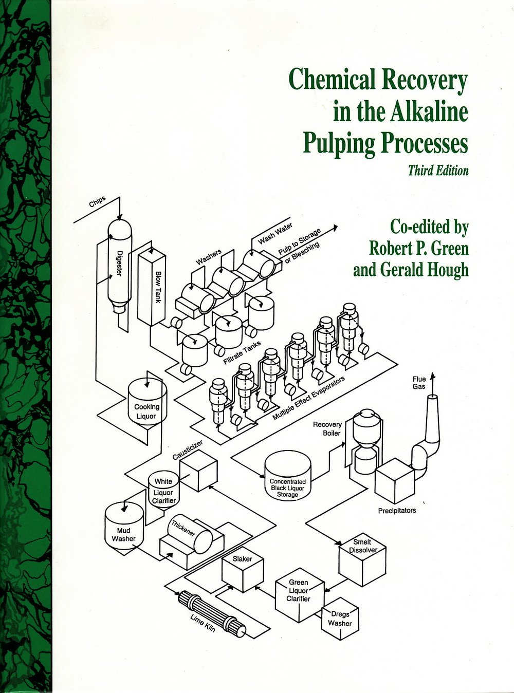 Chemical Recovery in the Alkaline Pulping Processes: Green, Robert P ...