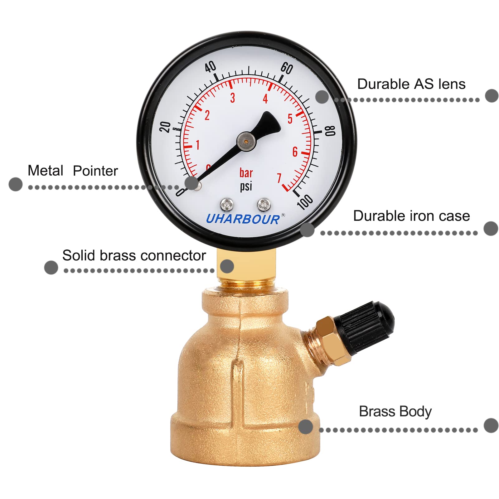 Snapklik.com : Uharbour Gas Line Pressure Tester, Brass Gas Pressure ...