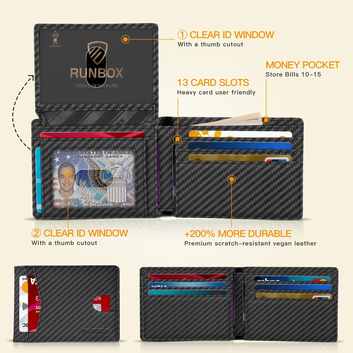 Snapklik.com : RUNBOX Wallet For Men And Women Slim Rfid Leather 2 ID ...
