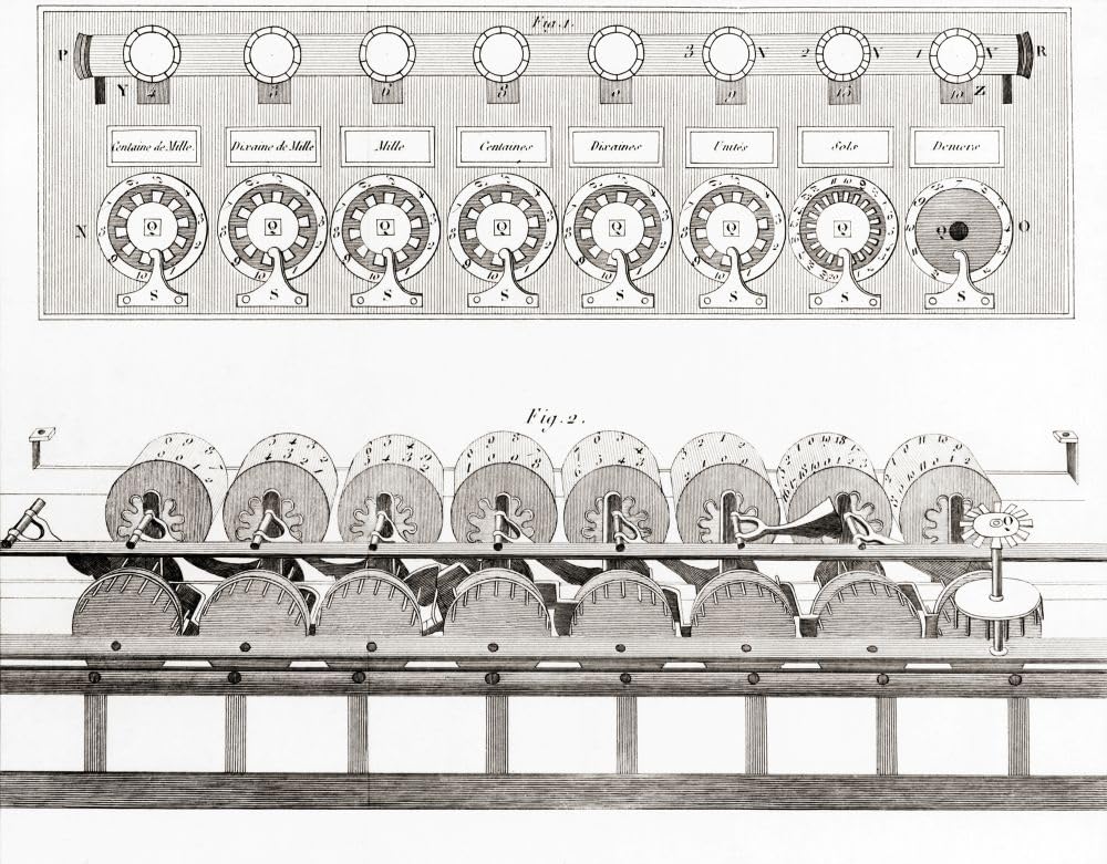 Pascal Calculator Image Of ADDING MACHINE. Invented By Blaise Pascal,