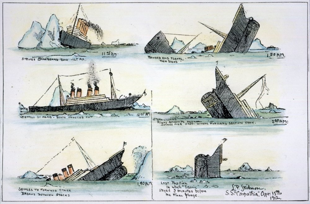 Godzilla Sinks Titanic