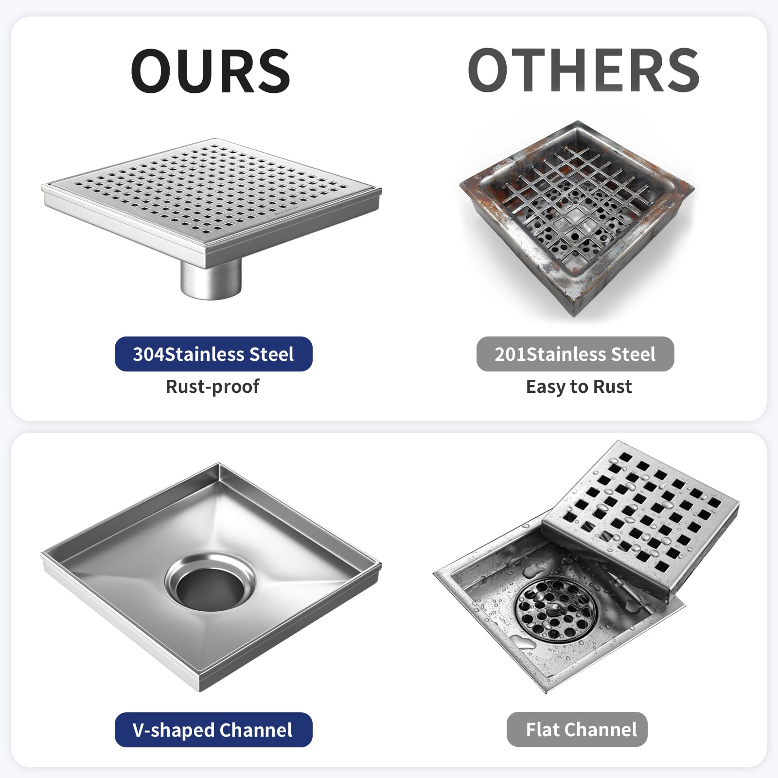 Square Floor Drain Covers Retrofit Buy MANIYA ENTERPRISE Square