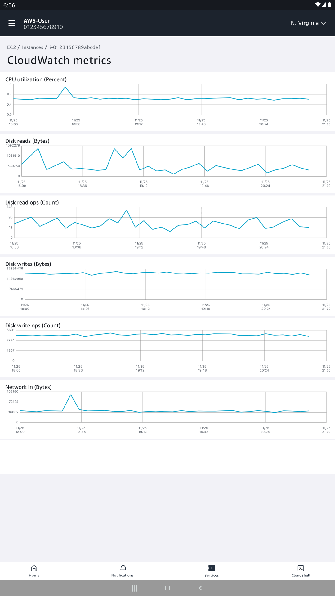 AWS Console:Amazon.es:Appstore for Android
