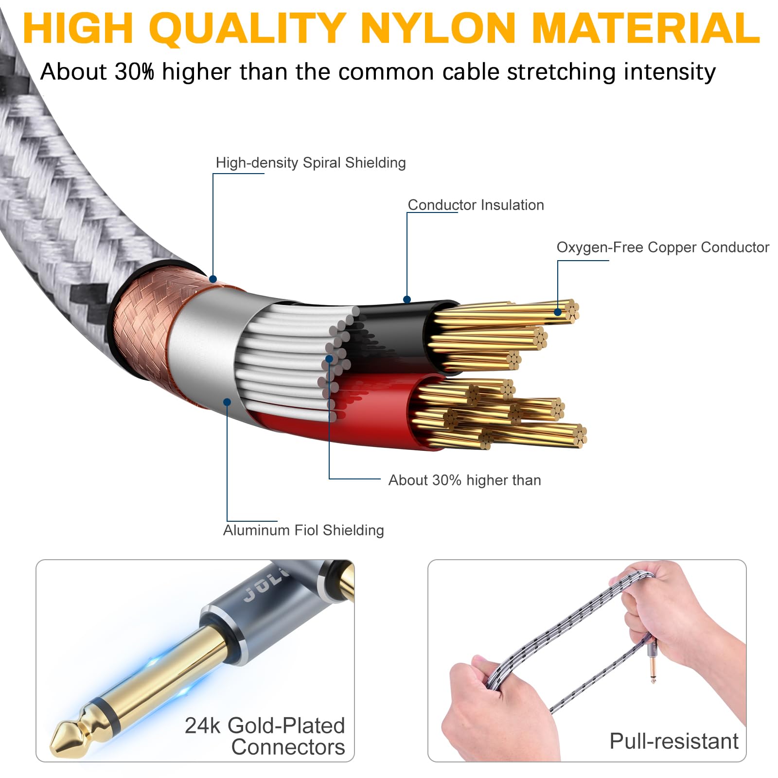 Snapklik.com : 1/4 Inch Guitar Instrument Cable 20 FT 2-Pack, 1/4 Inch ...