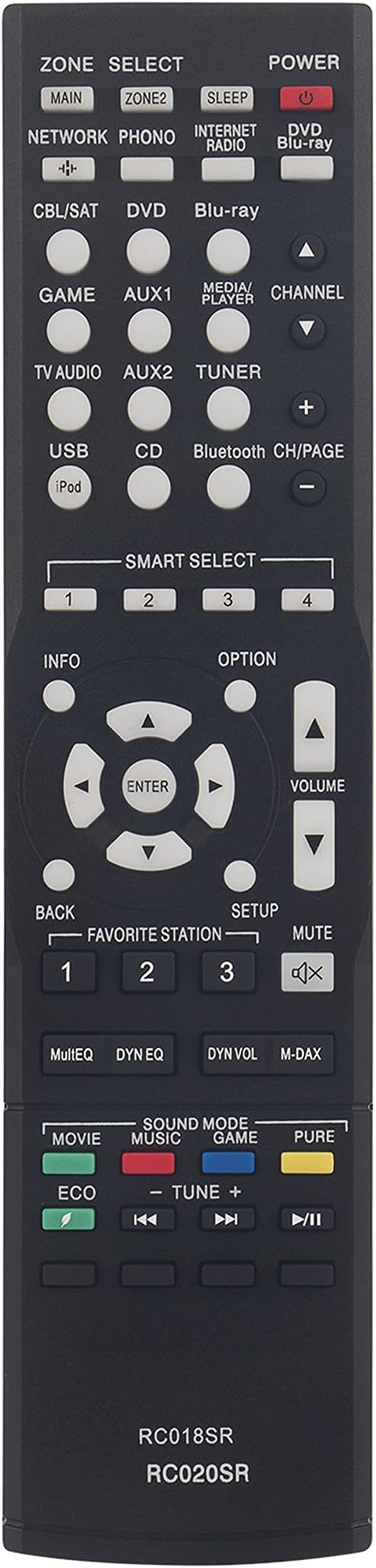 Amazon.com: RC018SR RC020SR Replace Remote Control fit for Marantz AV ...