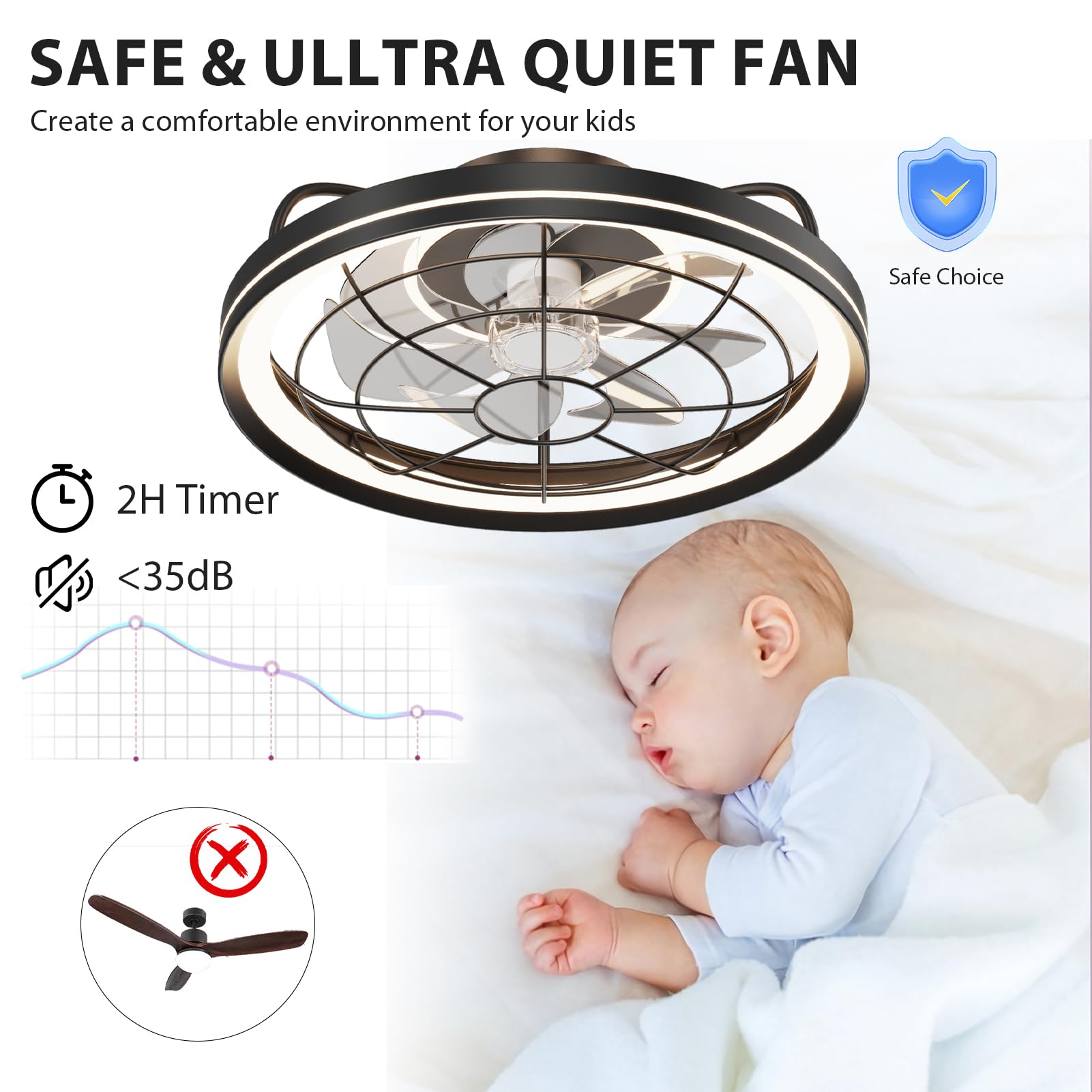 WINJECEI Low Profile Ceiling Fans with Lights and Remote, 19" Small ...