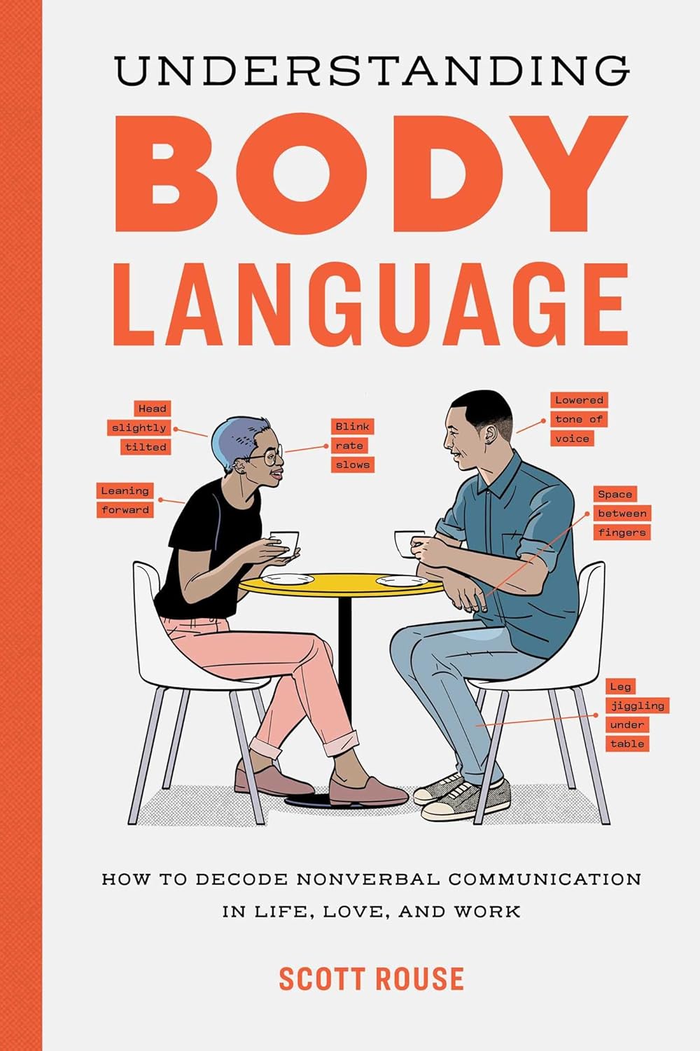 Understanding Body Language: How to Decode Nonverbal Communication in ...