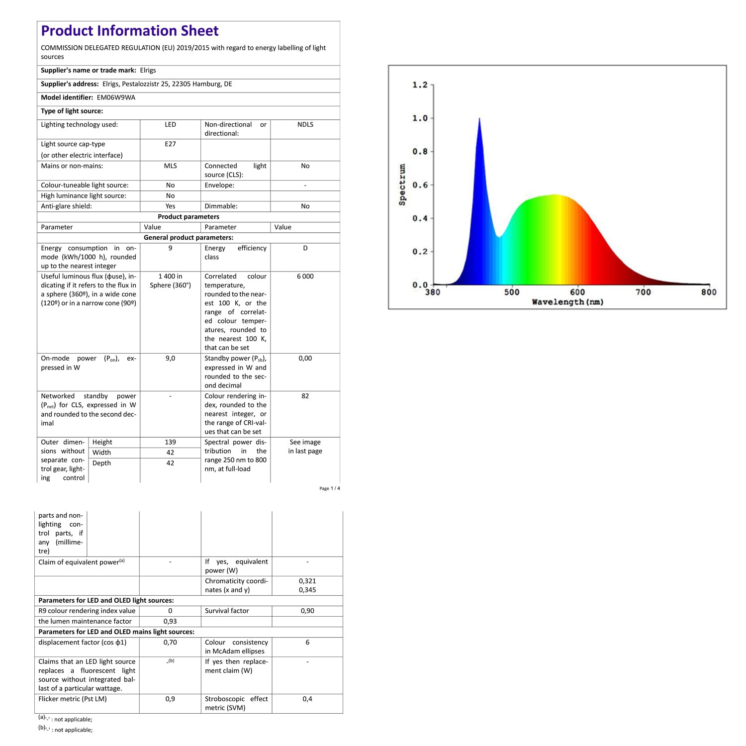 TECNOLUX EURO-LED AMPOULE MINI SPIRALE 9W E27 (6500K)(Pack5) : Amazon ...
