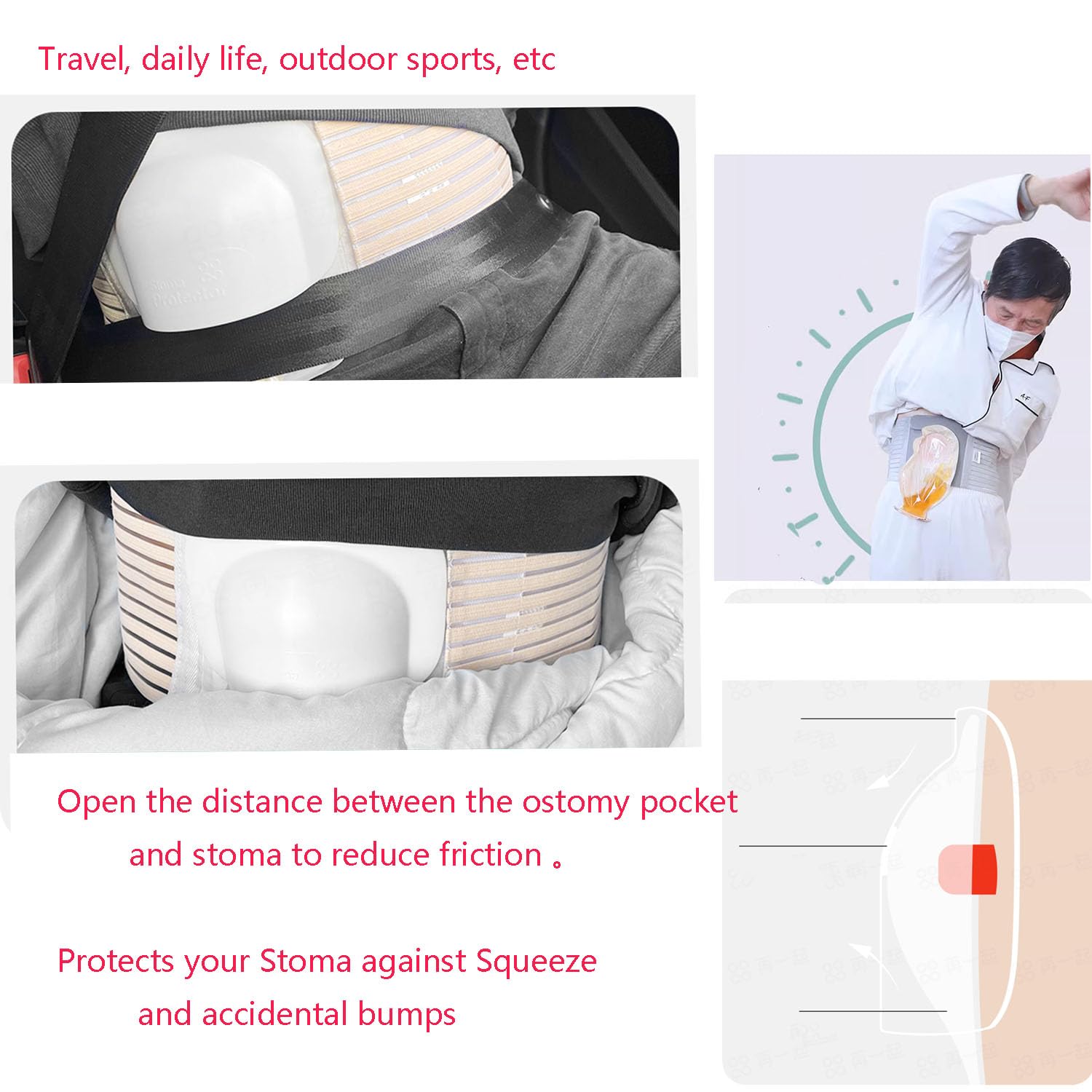 Stoma Sports Protection