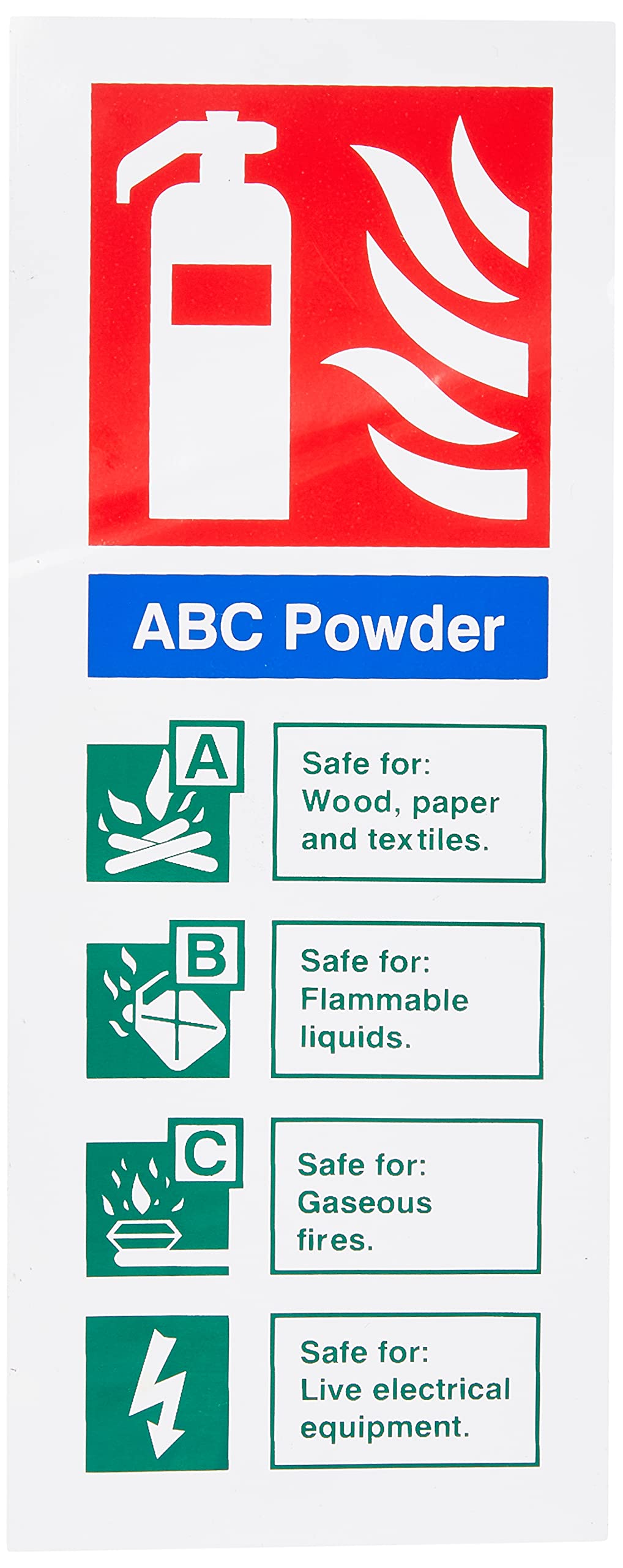 Buy ABC Powder Fire Extinguisher Identification Sign 80mm X 200mm