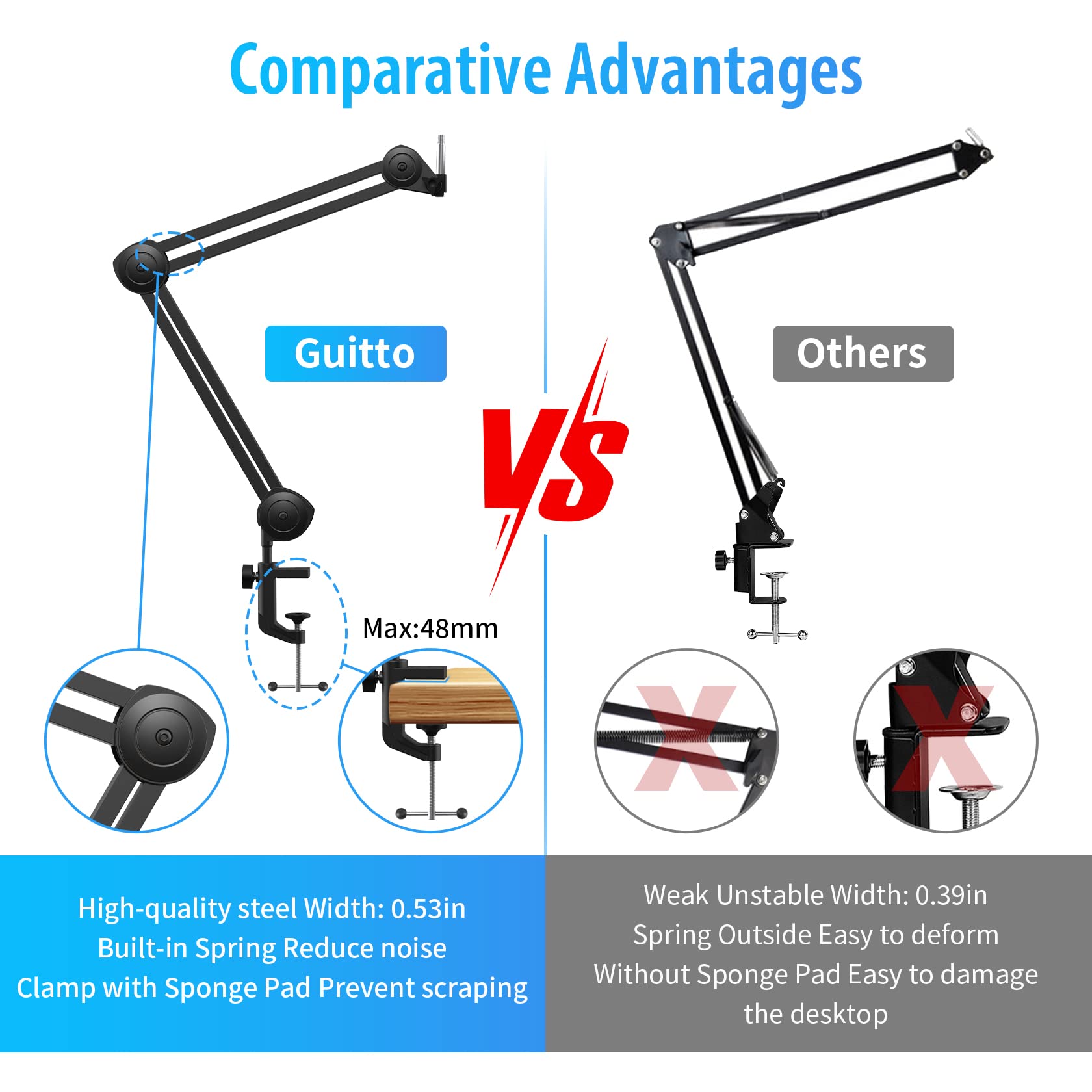 GUITTO Mic Boom Arm - Upgraded Microphone Arm Stand Heavy Duty Stable ...