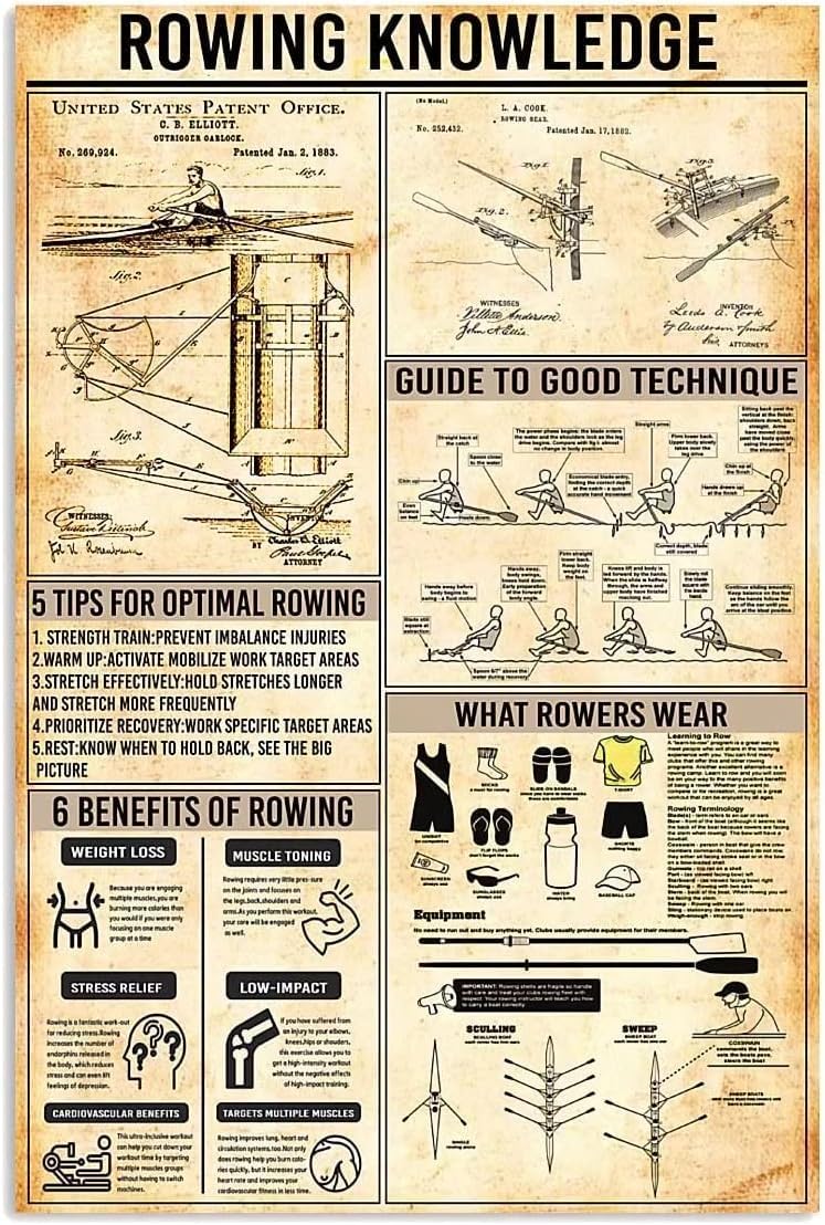 Amazon.com: Rowing Knowledge Metal Tin Signs Guide To Good Technique ...
