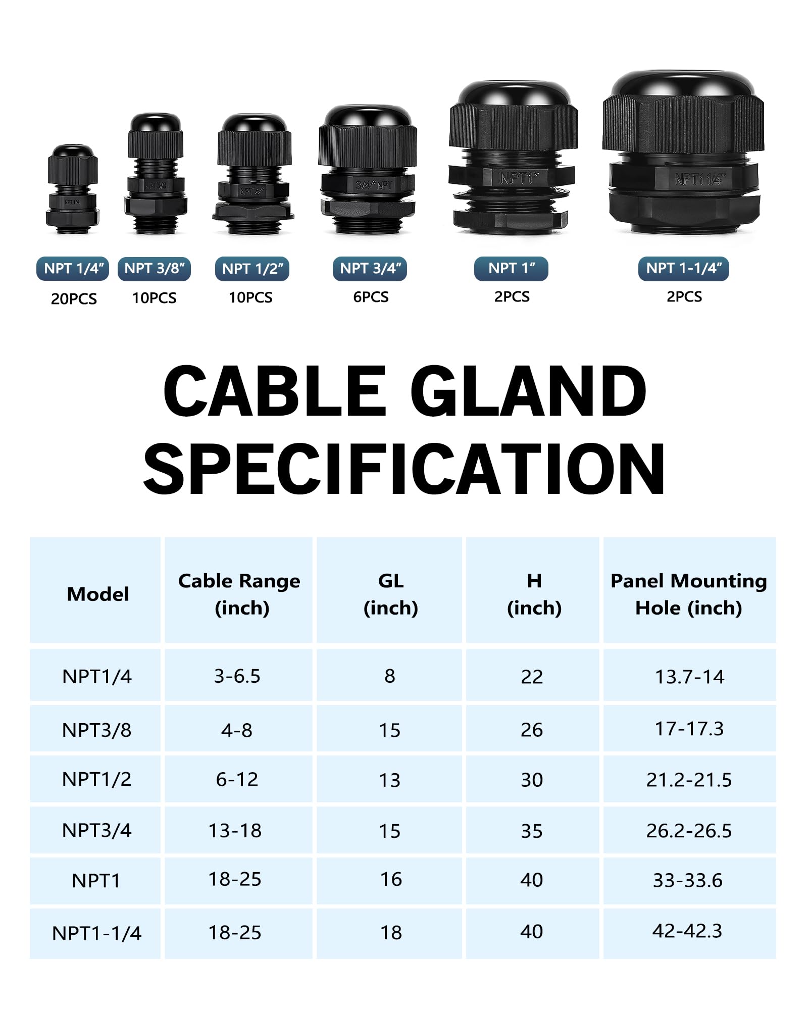 Snapklik.com : Cable Glands IP68 Waterproof NPT Strain Relief Cord ...