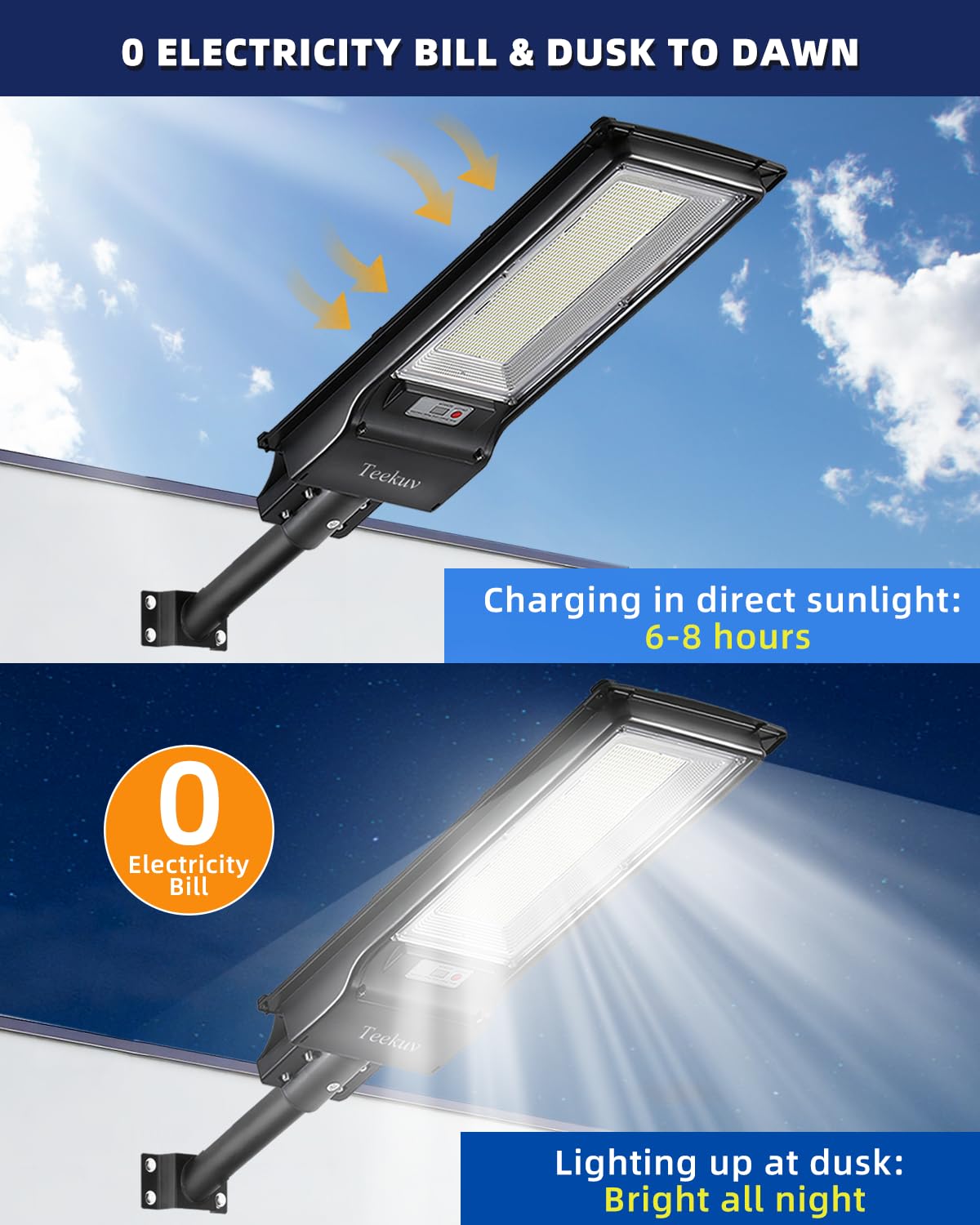 20W Solar Dusk-to-Dawn Outdoor Lighting 1500W Solar Street Flood Light ...