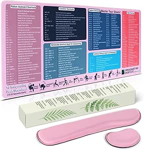 Amazon.com: Excel Cheat Sheet Mouse Pad Set | 3-Piece XXL Ergonomic ...
