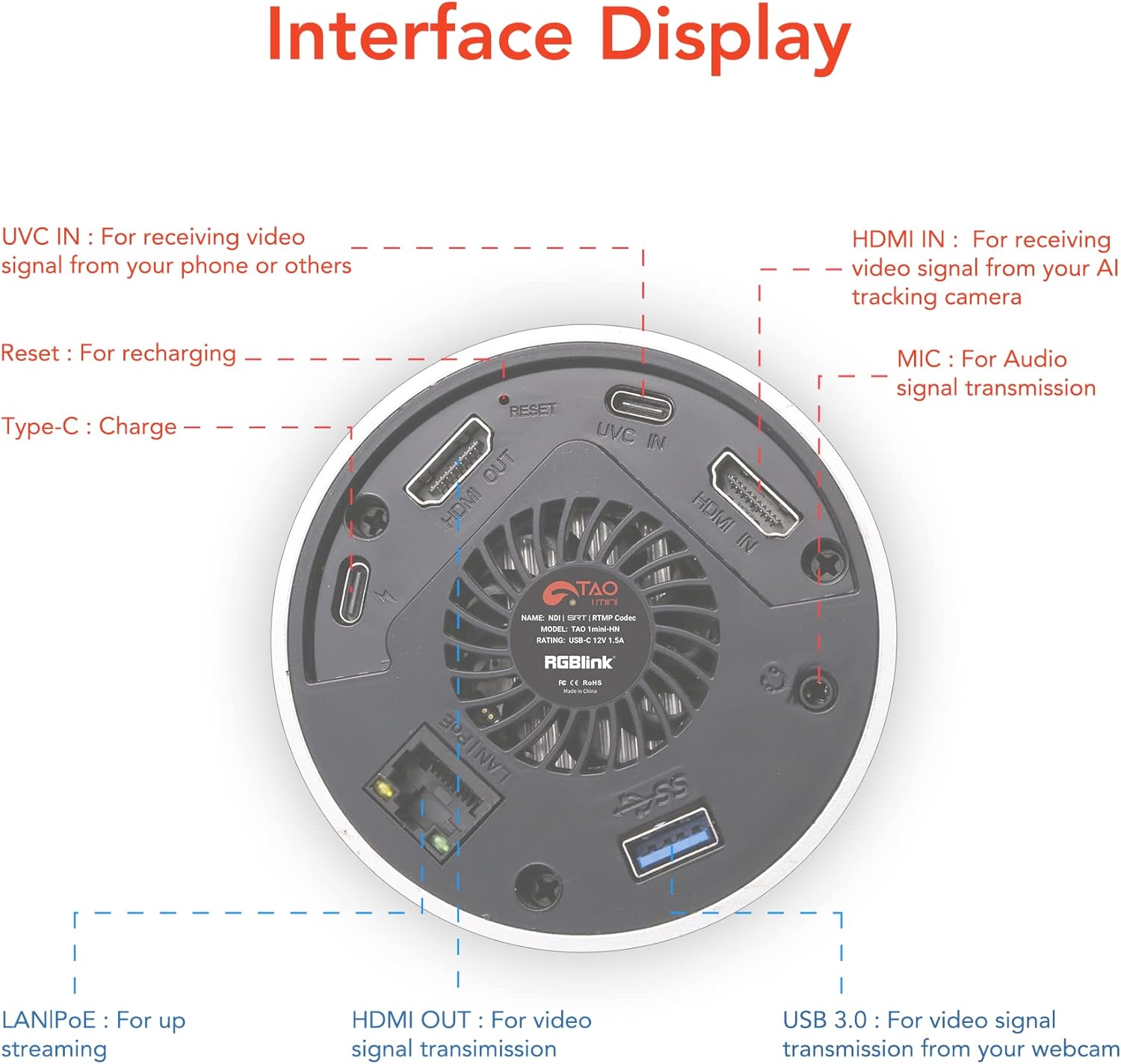 RGBlink TAO 1mini, códec de transmisión en vivo todo en uno, conmutador ...
