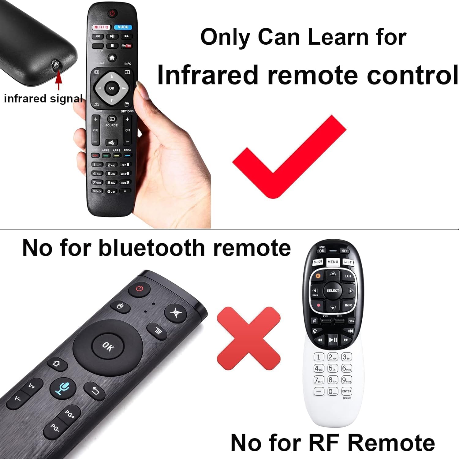 Snapklik.com : Universal TV Remote For Seniors Big Button Easy Simple ...