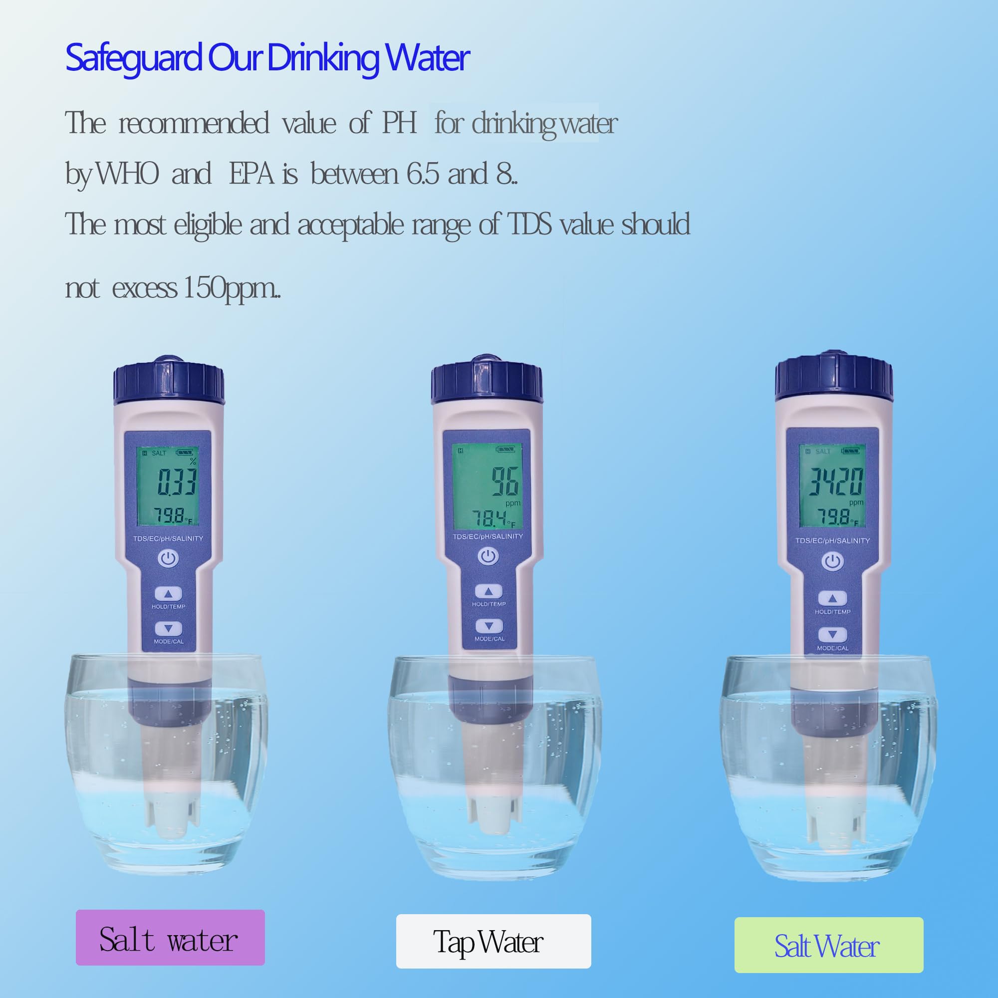 Snapklik.com : Digital Water Quality Tester pH Tester TDS Meter Pool ...