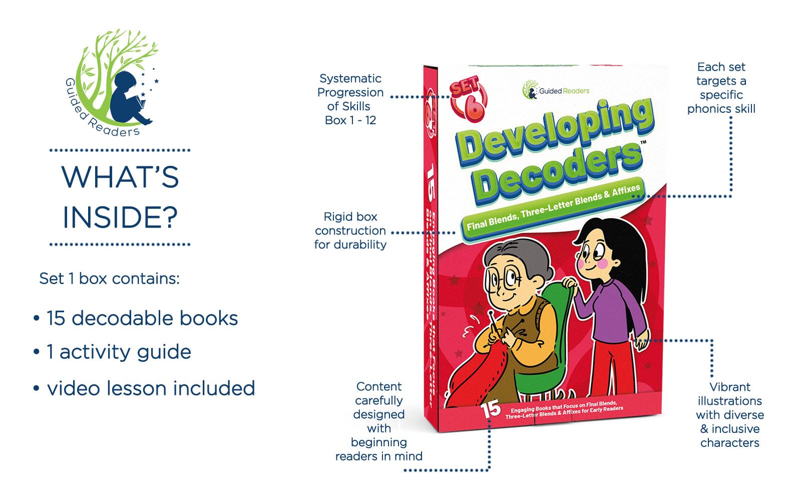 Snapklik.com : Decodable Readers: 15 Beginning And Final Blends Phonics ...