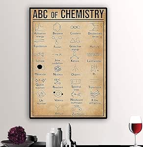 Amazon.com: Abc Of Chemistry Poster, Chemistry Lovers Poster, Wall Art ...