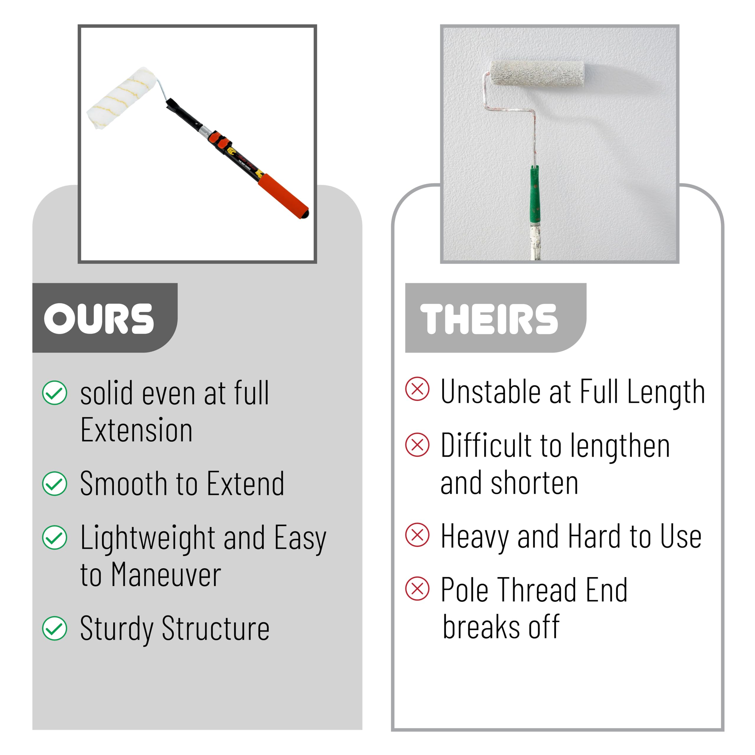 Snapklik.com : Bates- Extension Pole, 1.4 To 3 Ft Pole, Black And ...