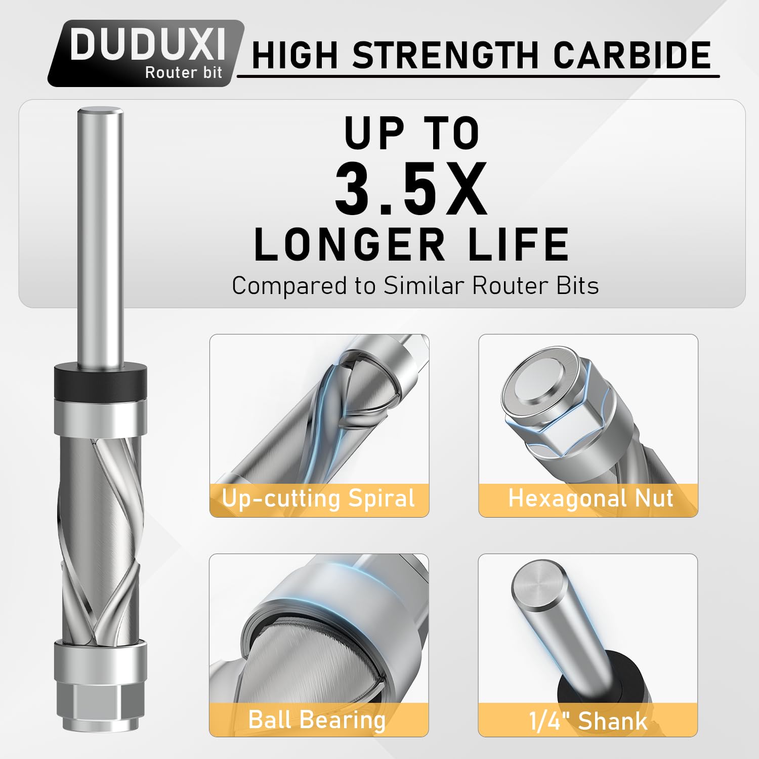 Snapklik.com : Carbide Compressiom Flush Trim Router Bit 1/4 Shank, Top ...