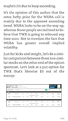 Amazon.com: Options Trading: QuickStart Guide - The Simplified Beginner ...