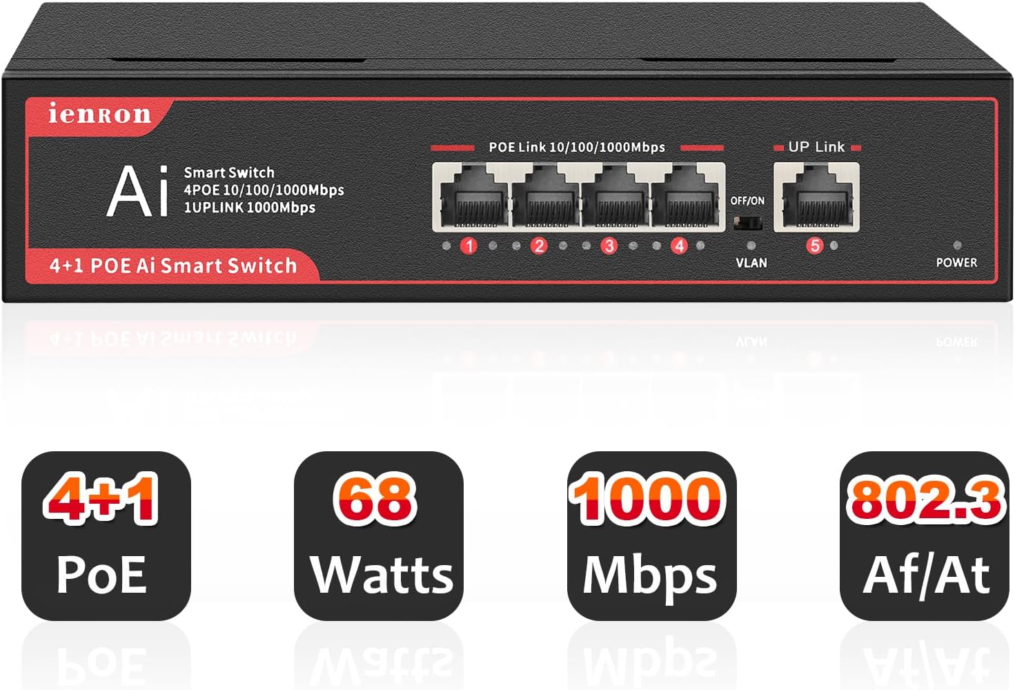 Amazon.com: ienRon 5 Ports Ethernet Switch Unmanaged, 4 PoE Ports ...